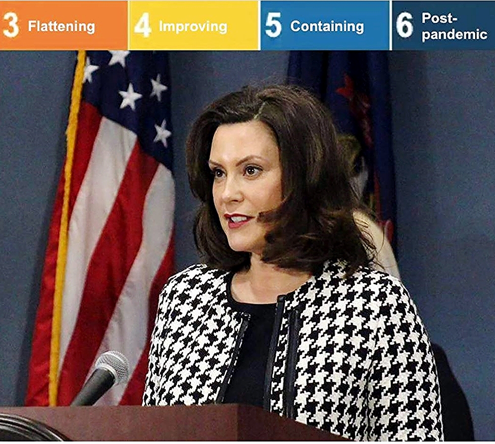 Deadline Detroit | Whitmer plan: How Michigan will go from Stage 3 ...